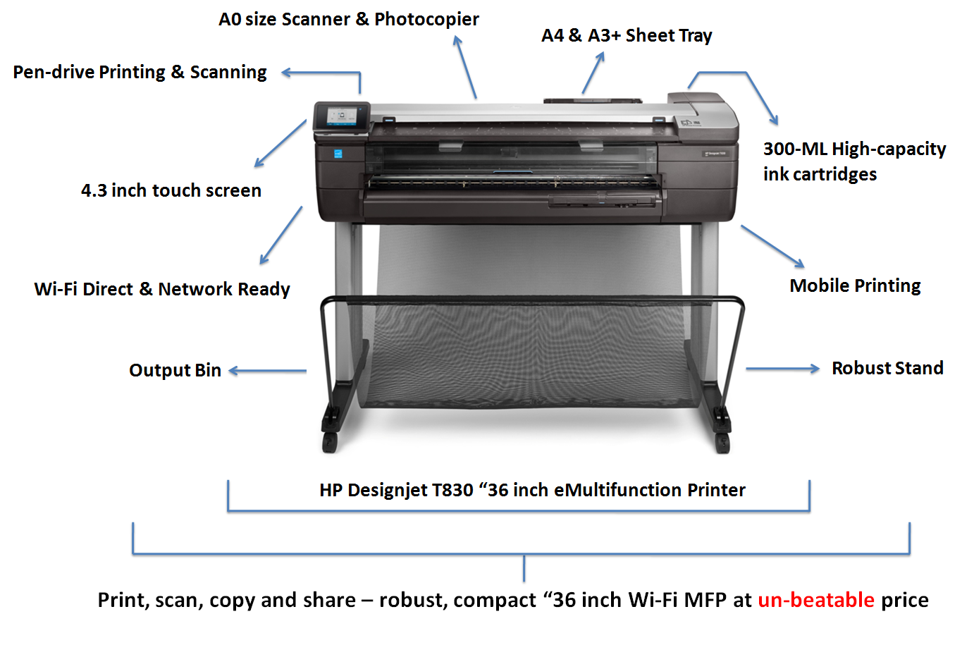 Hp T830 Plotters Price In Delhi